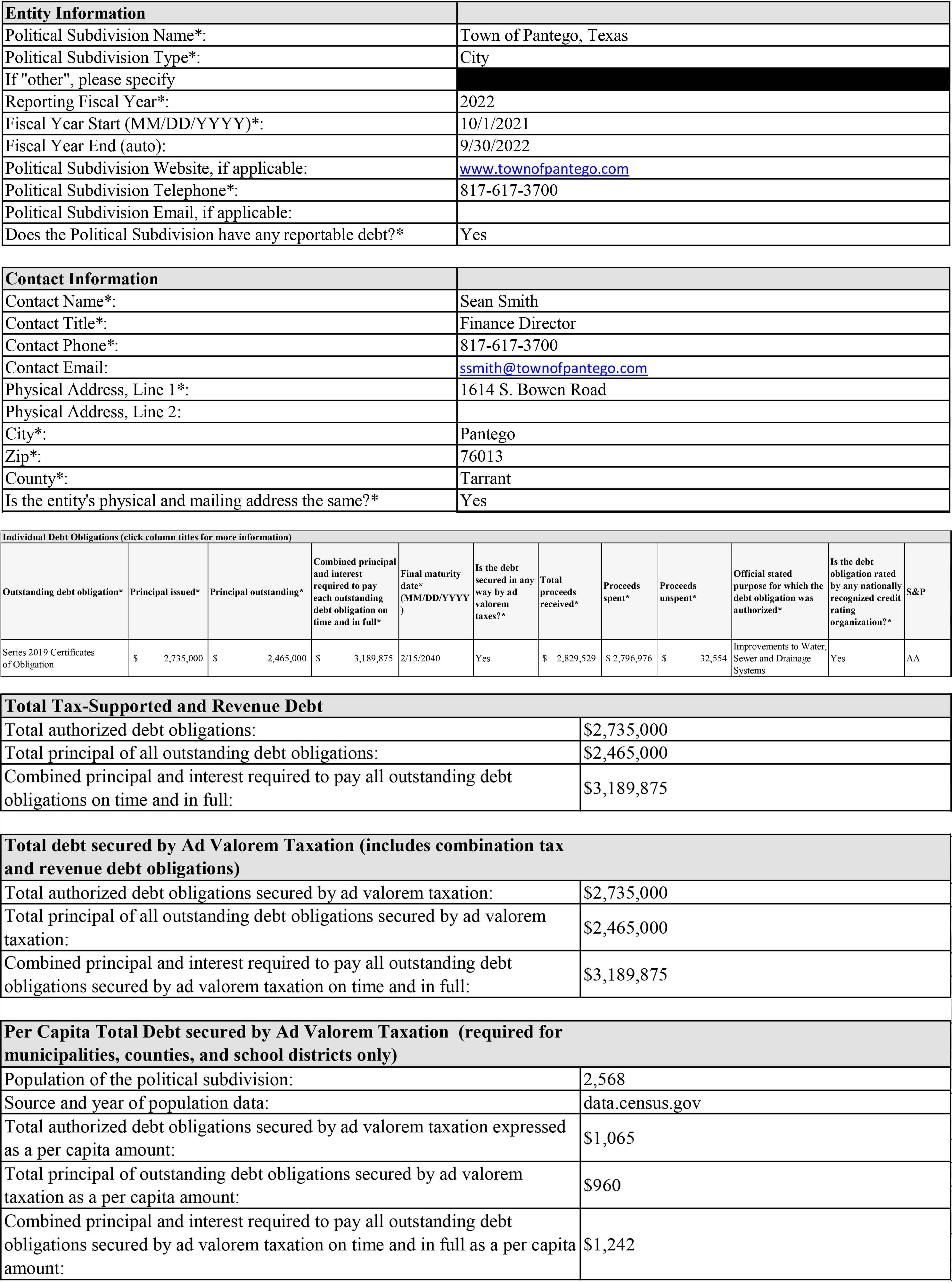 Pantego, TX - Treasury & Debt Management