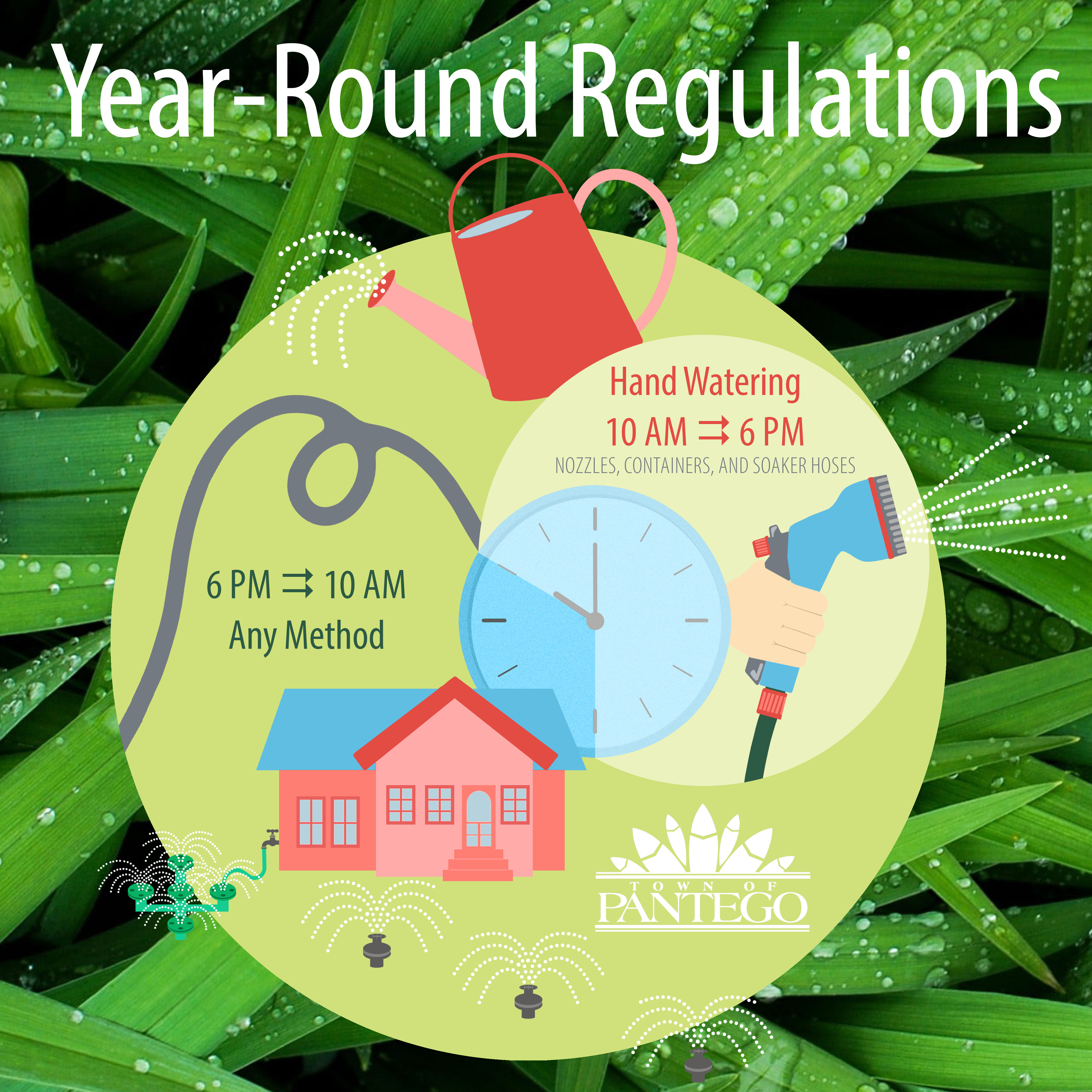 Pantego, TX - Landscaping and Irrigation